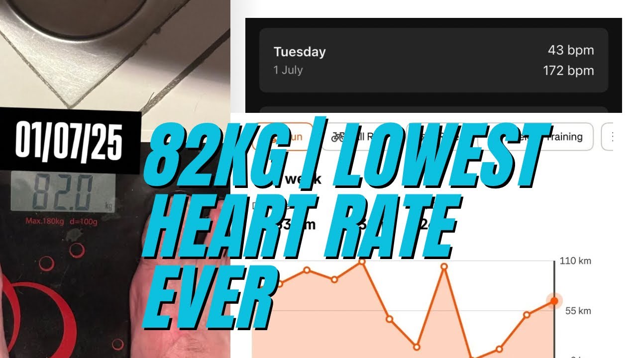 Vegan Diet Week 3: 82kg, Power Peak, & Record Low Resting Heart Rate ...
