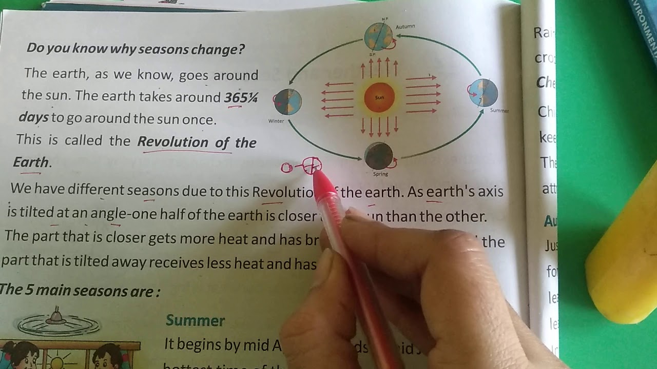 E V S class 3 chapter 12 Part 2 YouTube e-v-s-class-3-chapter-12-part-2-youtube