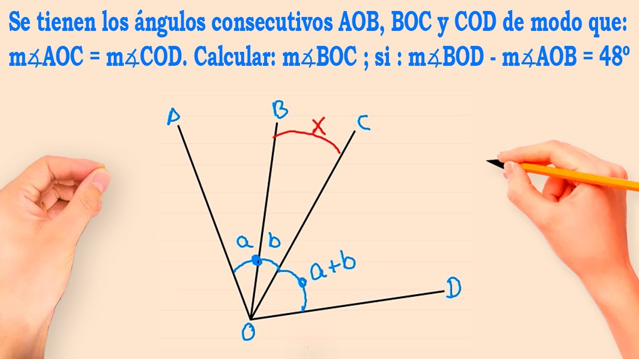 Se tienen los ángulos consecutivos AOB, BOC y COD de modo que : m∢AOC = m∢COD. Calcular : m∢BOC ...