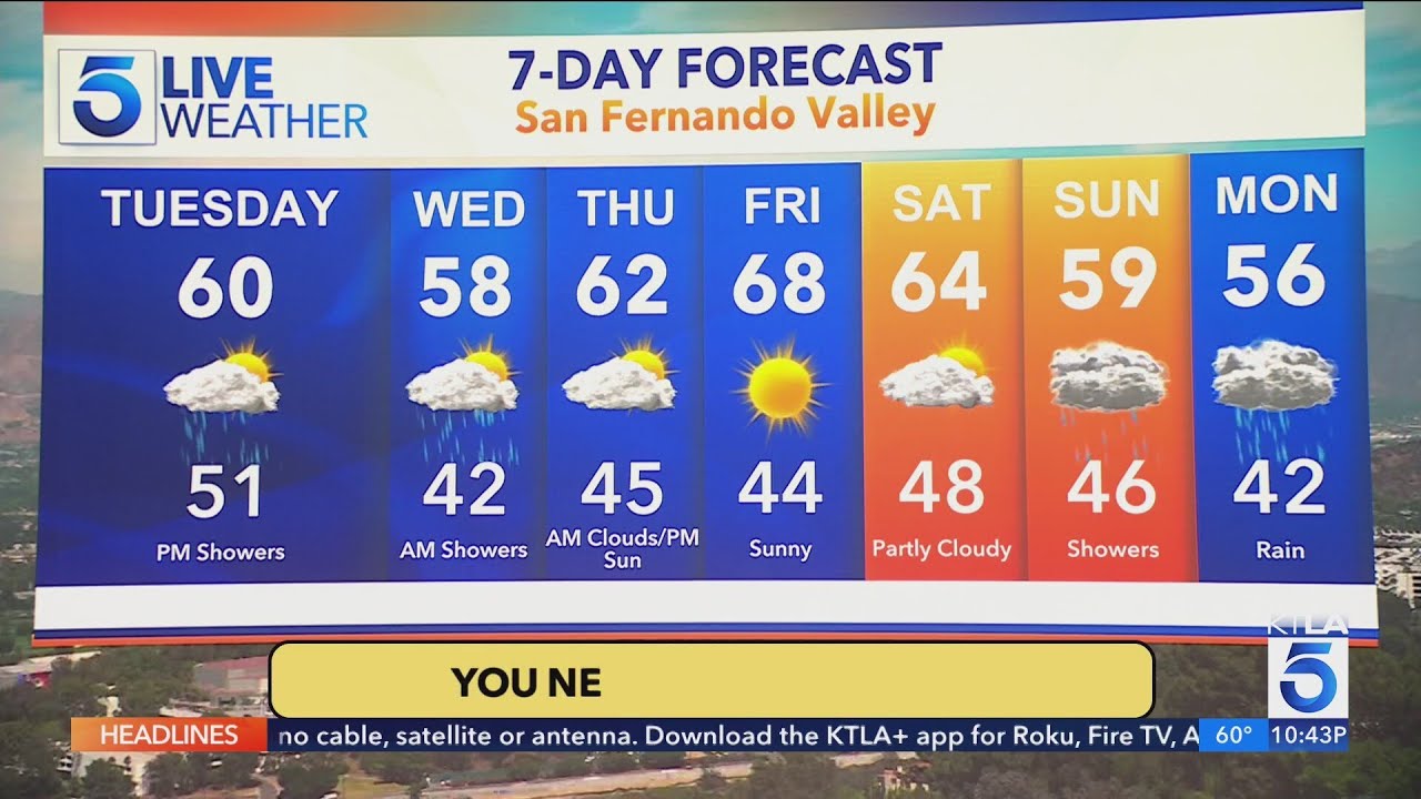 Ktla 5 News Weather Forecast Monday Feb 9 2026 Youtube