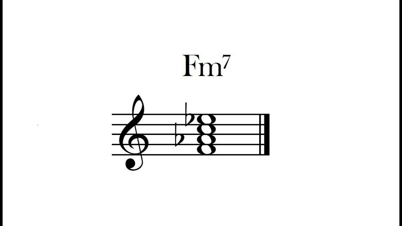 F Minor 7th Chord - YouTube