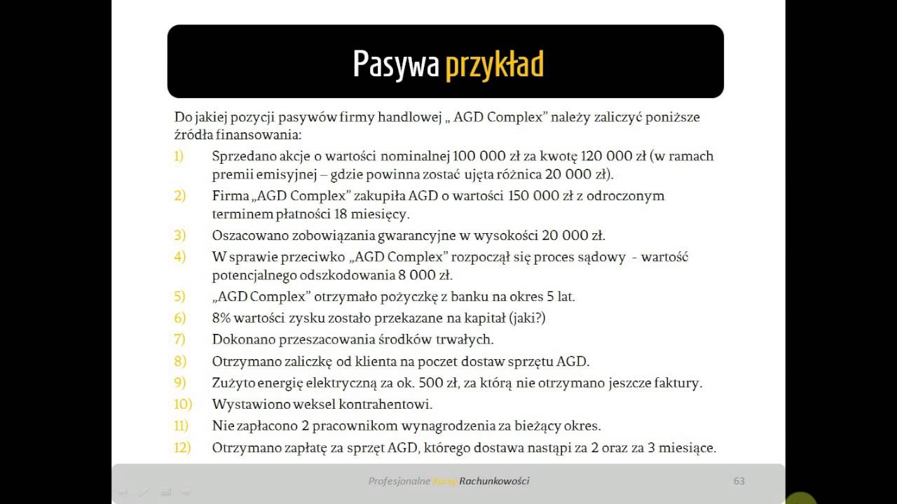 9a. Przykład całościowy pasywa - YouTube