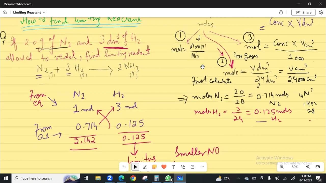 How to find Limiting Reactant ,easiest method part 1 of 3 - YouTube