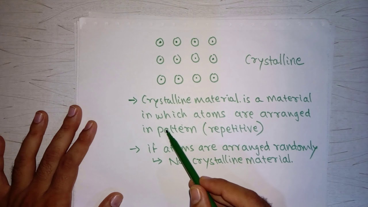 Lect 2 crystalline non crystalline - YouTube