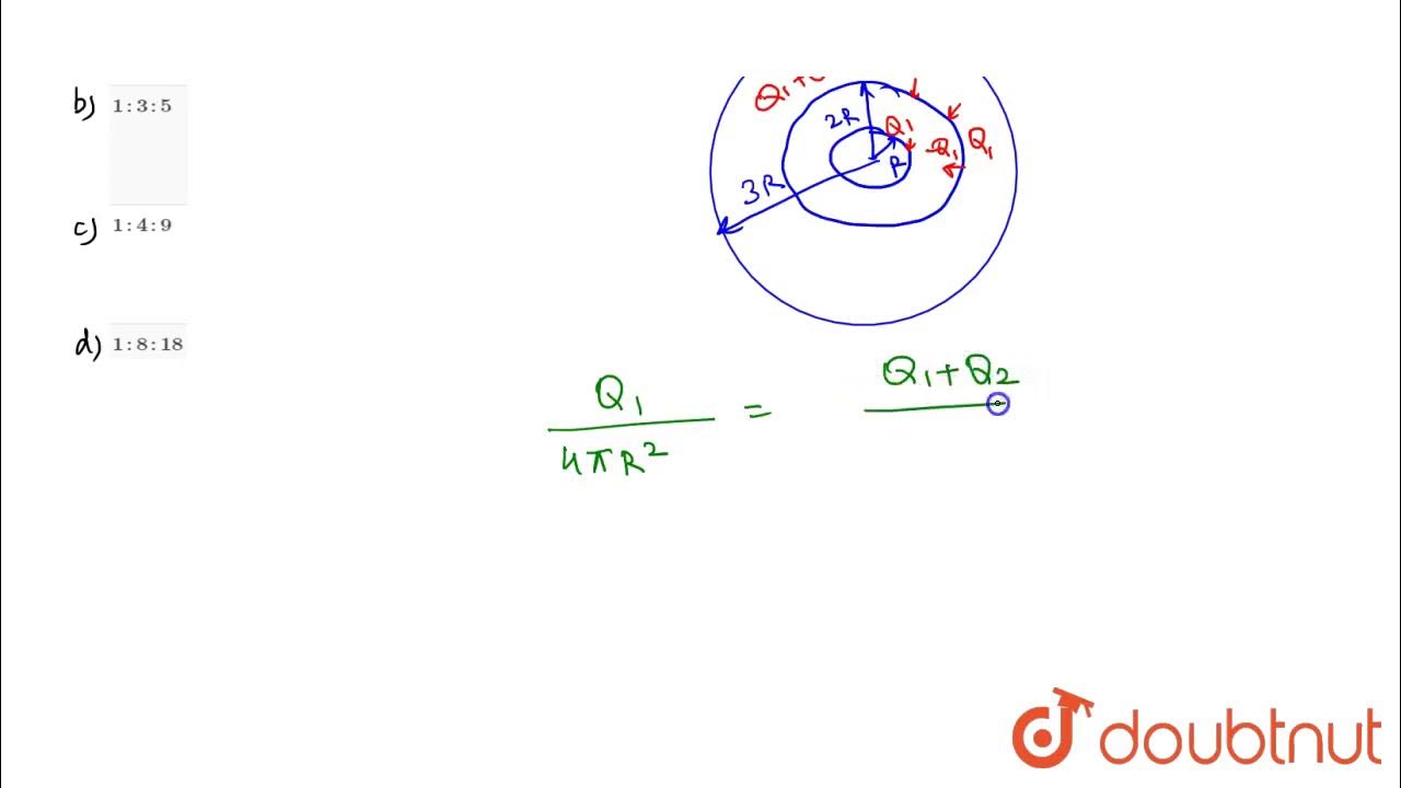 Three concentric metallic spherical shells of radii R, 2R, 3R are given charges `Q_(1) Q_(2) Q ...