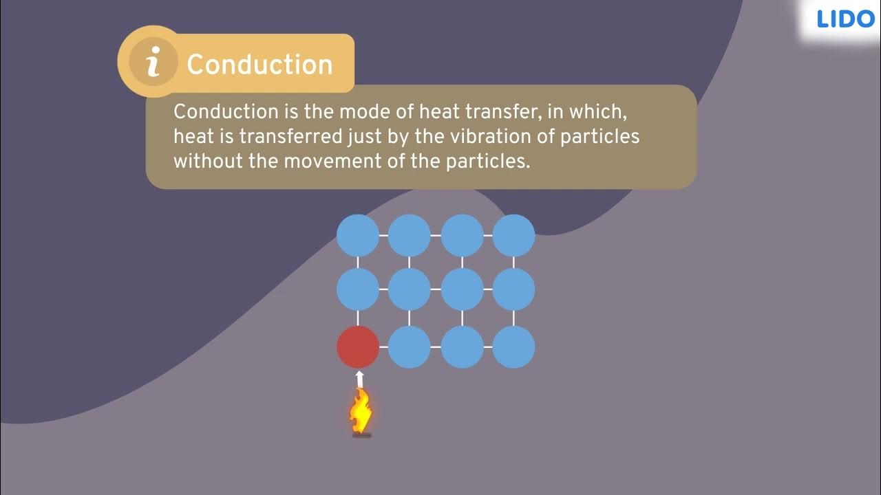 Conduction Heat Class 7 Science ICSE YouTube conduction-heat-class-7-science-icse-youtube