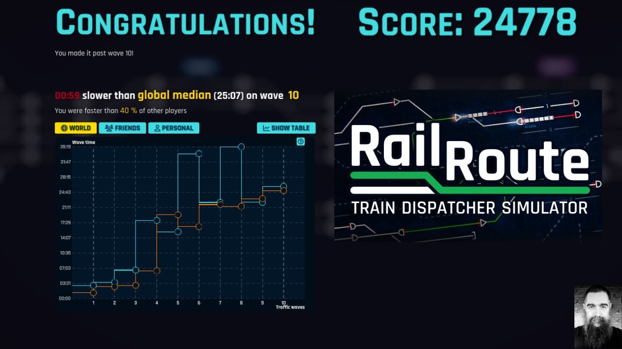 RailRoute The Corridor Rush Hour Challenge Slow But Sweet - YouTube