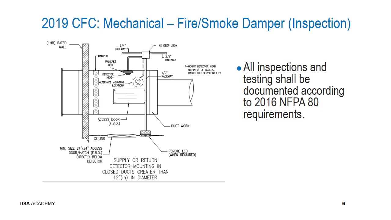 S03 FLS Mechanical and Electrical - YouTube