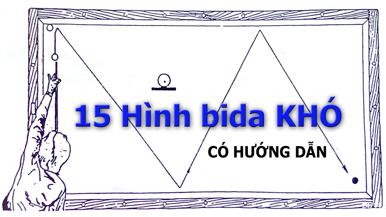15 Hình Bida PHÁ ĐẠN Trong Bida 3 Băng | H.51 - H.64 Trong 450 hình ...