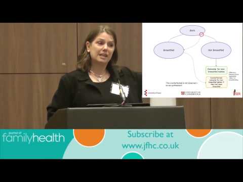 JFHC Professional 2015: Dr Maria Iacovou - Breastfeeding and mental wellbeing
