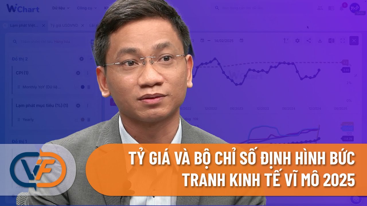Update bức tranh vĩ mô Việt Nam 2025: Các dữ liệu mới nói lên điều gì? Data Talk | Macro Insight ...