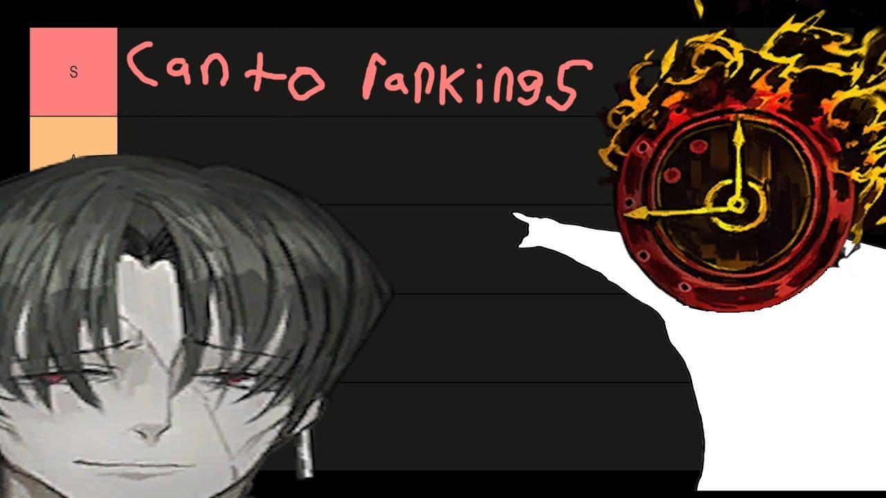 Ranking Cantos [Limbus Company] - YouTube