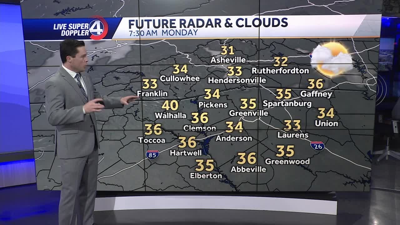 Early Spring Warm Up - YouTube