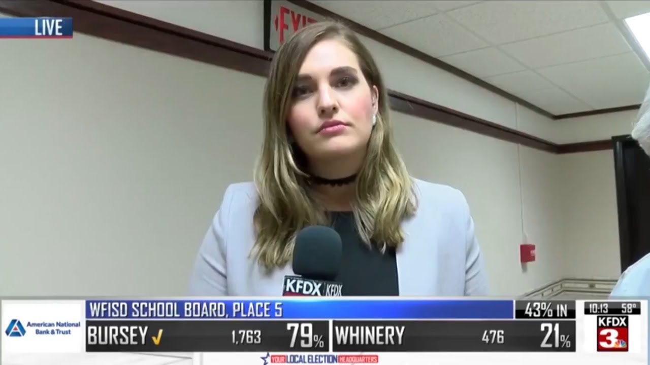 Taylor Newcomb News Reel_2016 - YouTube