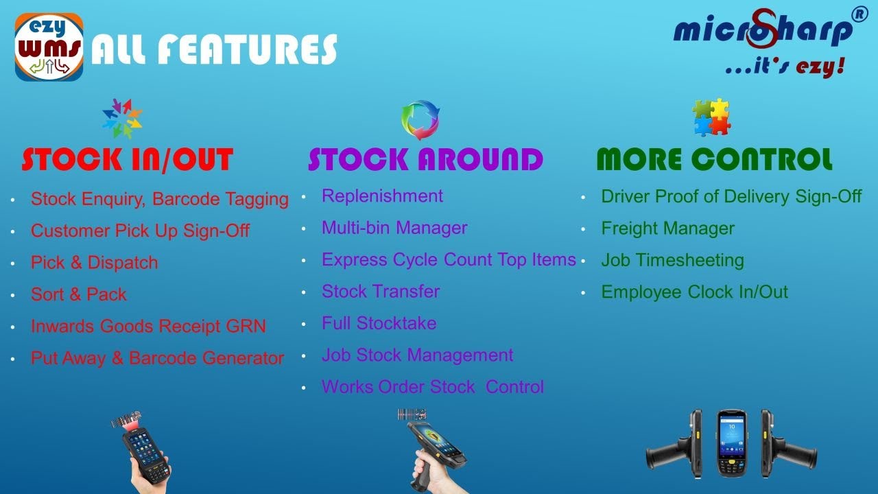 EzyWms Mobile Warehouse Management System & Barcode for MYOB Exo, MYOB ...