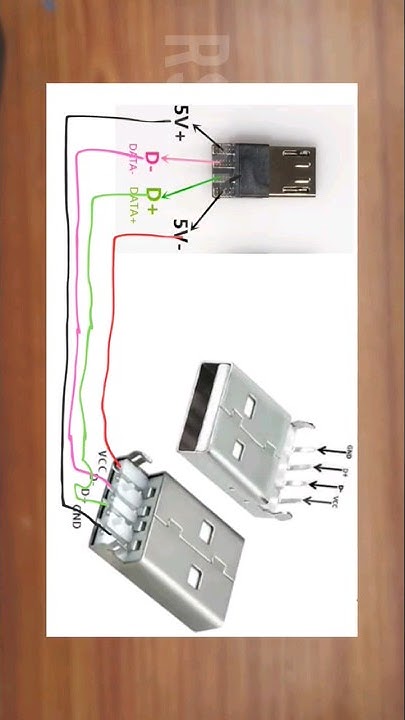 DIY OTG cable #diy #engineering #creative #trending #shorts #ideas #otg #cable #viral # ...