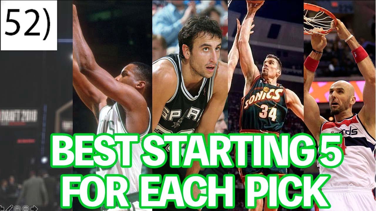 NBA Rankings: best starting 5 for each pick (P1 60-41) - YouTube