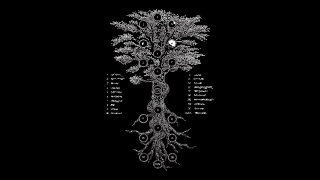 This Is The Secret Mystical Meaning of the Tree of Knowledge...( Clip ...