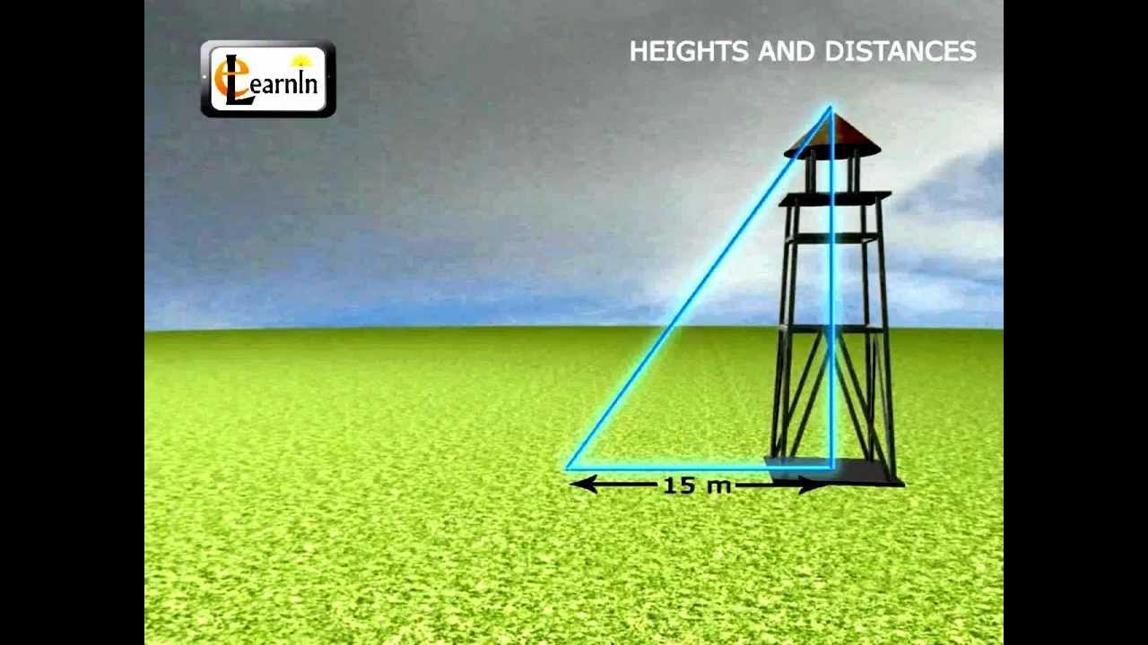 Heights and Distances With Examples | Trigonometry | Maths | Elearnin ...