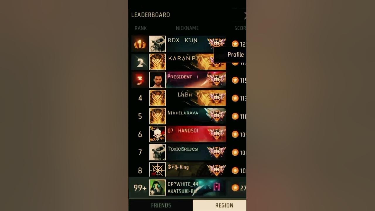 Region top1 CS Ranked#daddycalling #trend#shorts#freefire - YouTube