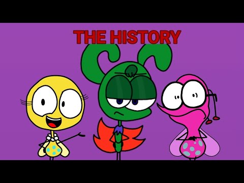 The History Of Erky Perky Tomorrow - YouTube