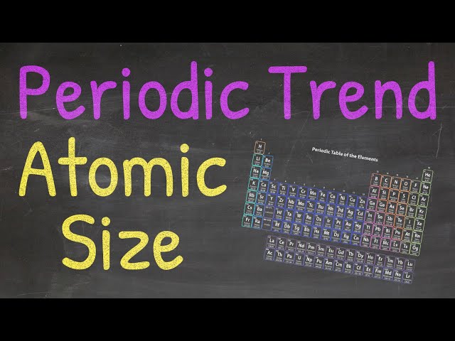 Periodic Table Atomic Size