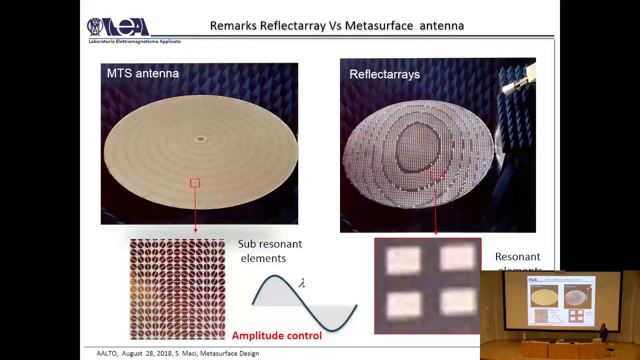 Prof. Stefano Maci - Metasurface Antenna Design - YouTube