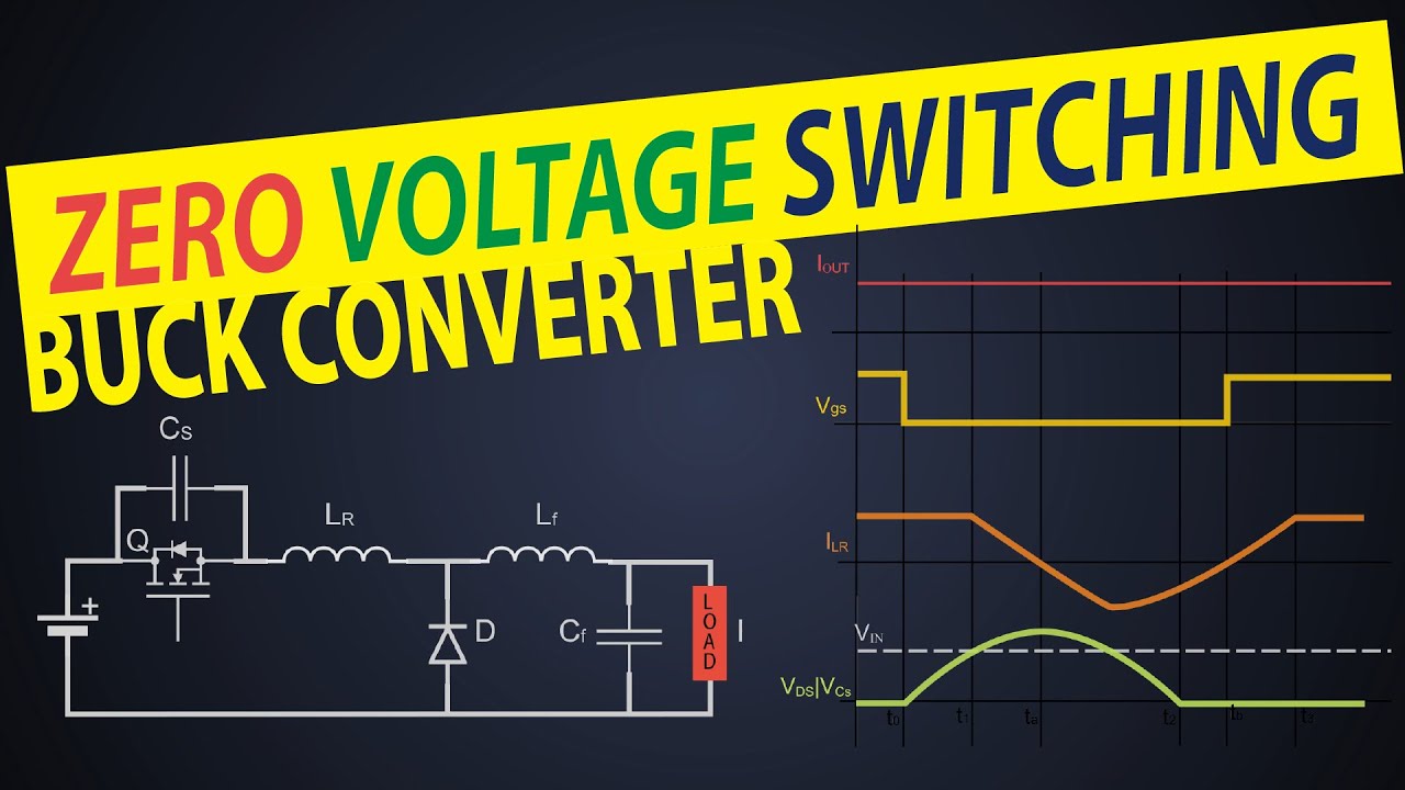 What Is Zero Voltage Switching ZVS Resonant Converter Resonant Buck