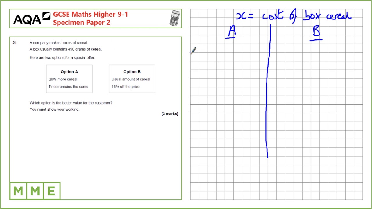 GCSE Maths AQA Higher Specimen Paper 2 - Q21 Percentage increase and ...