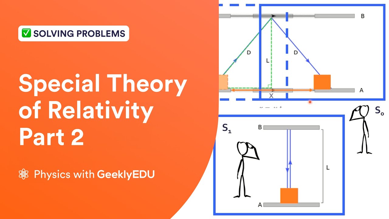 #GeeklyHub Special Theory of Relativity Part 2 | Time Dilatation ...