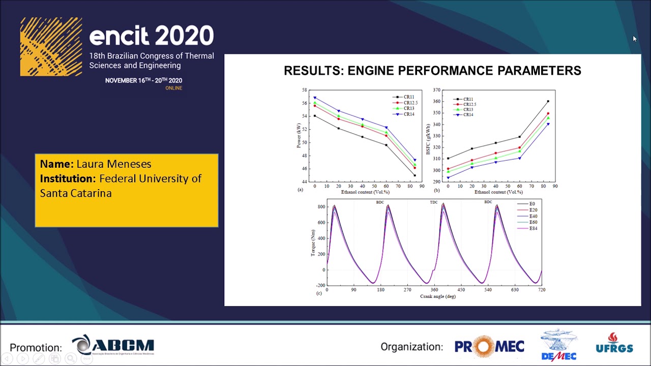 Presentation Paper ENC-2020-0103 (ENCIT 2020) - YouTube