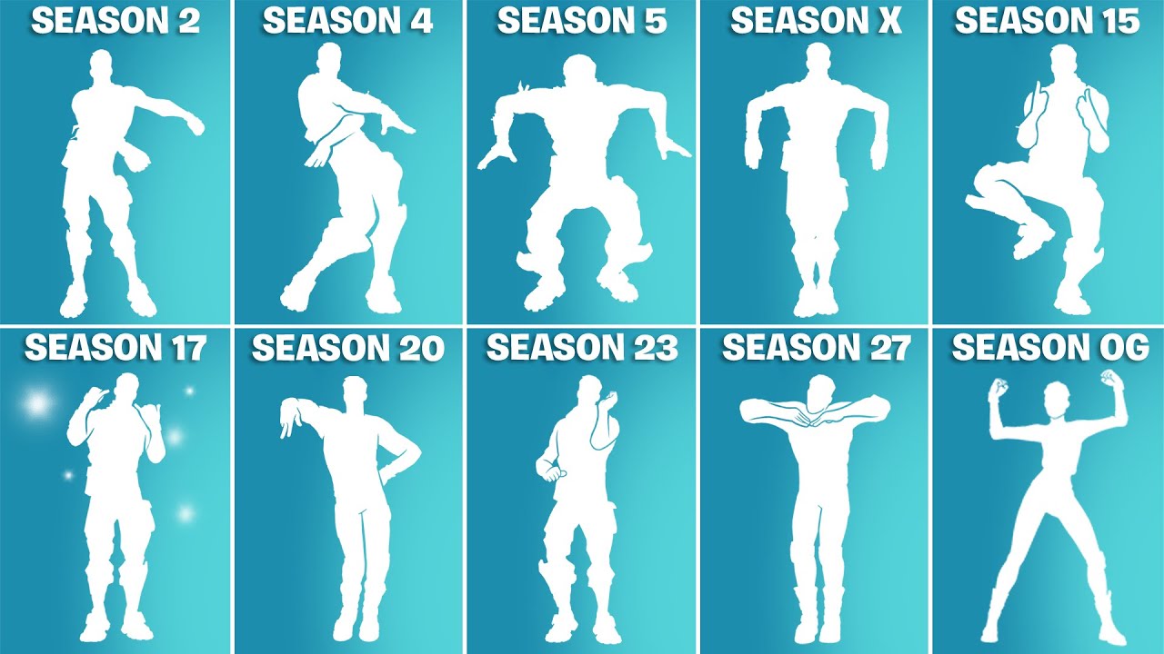 Evolution of ALL BATTLEPASS EMOTES in Fortnite! (Season 2 - Season OG ...