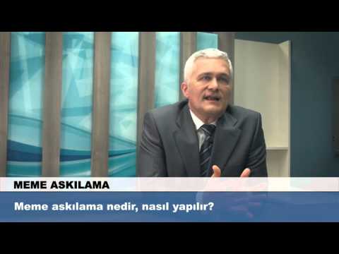 Meme askılama nedir, nasıl yapılır?