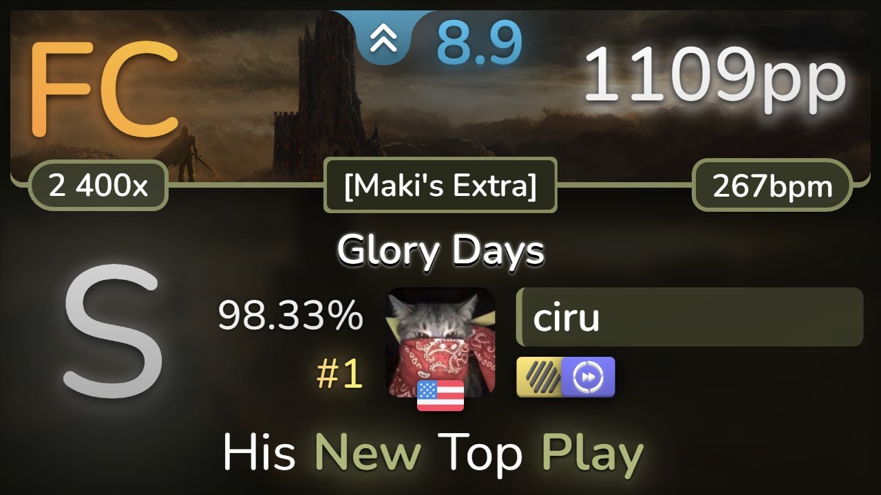 8.9⭐ ciru | Fellowship - Glory Days [Maki's Extra] +HDDT 98.33% (#1 ...