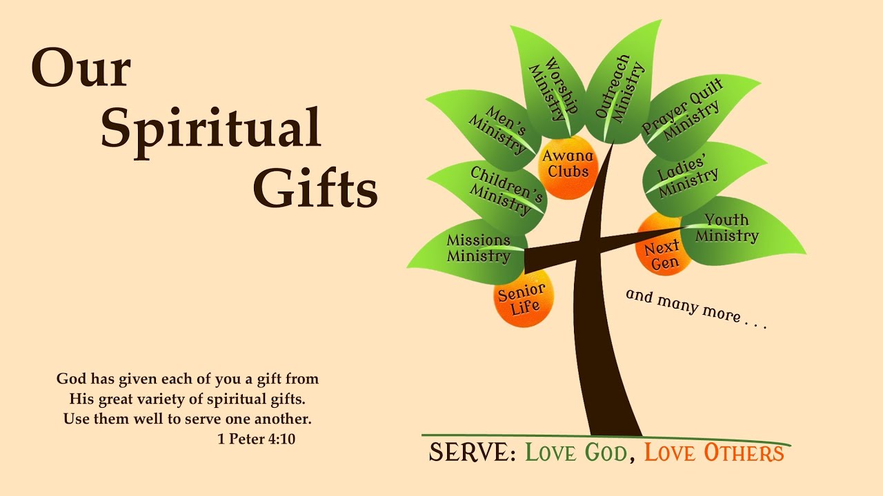 Called To Serve By Serving Others - Sunday Morning Worship - GRACE ...