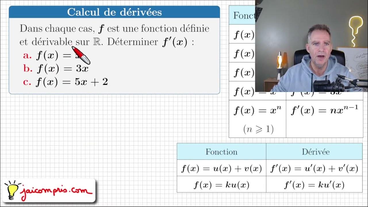 dérivation • cours 1 • dériver des fonctions simples x ; ku ; u+v ...