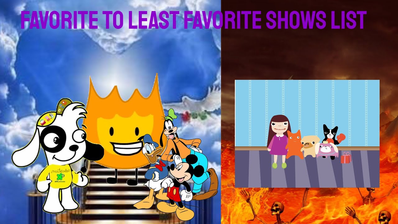 My favorite to least favorite shows list (OUTDATED) - YouTube