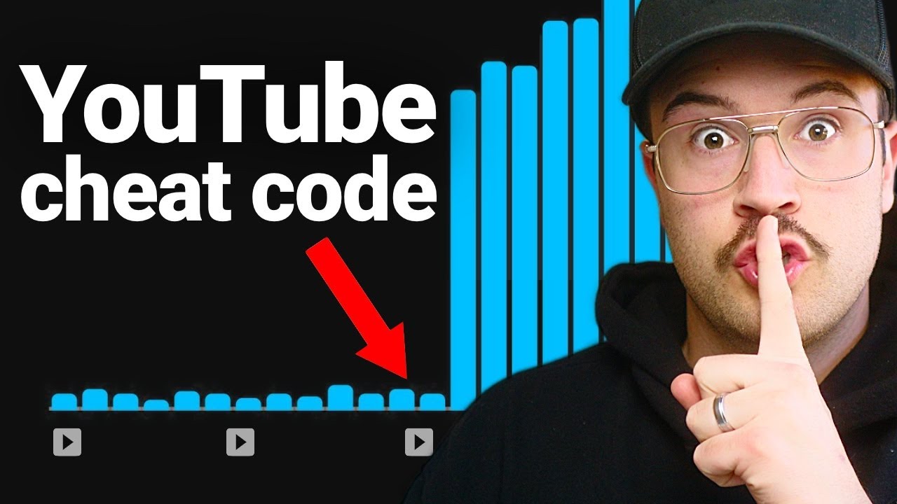 This YouTube Hack Guarantees More Views in 2025 - YouTube