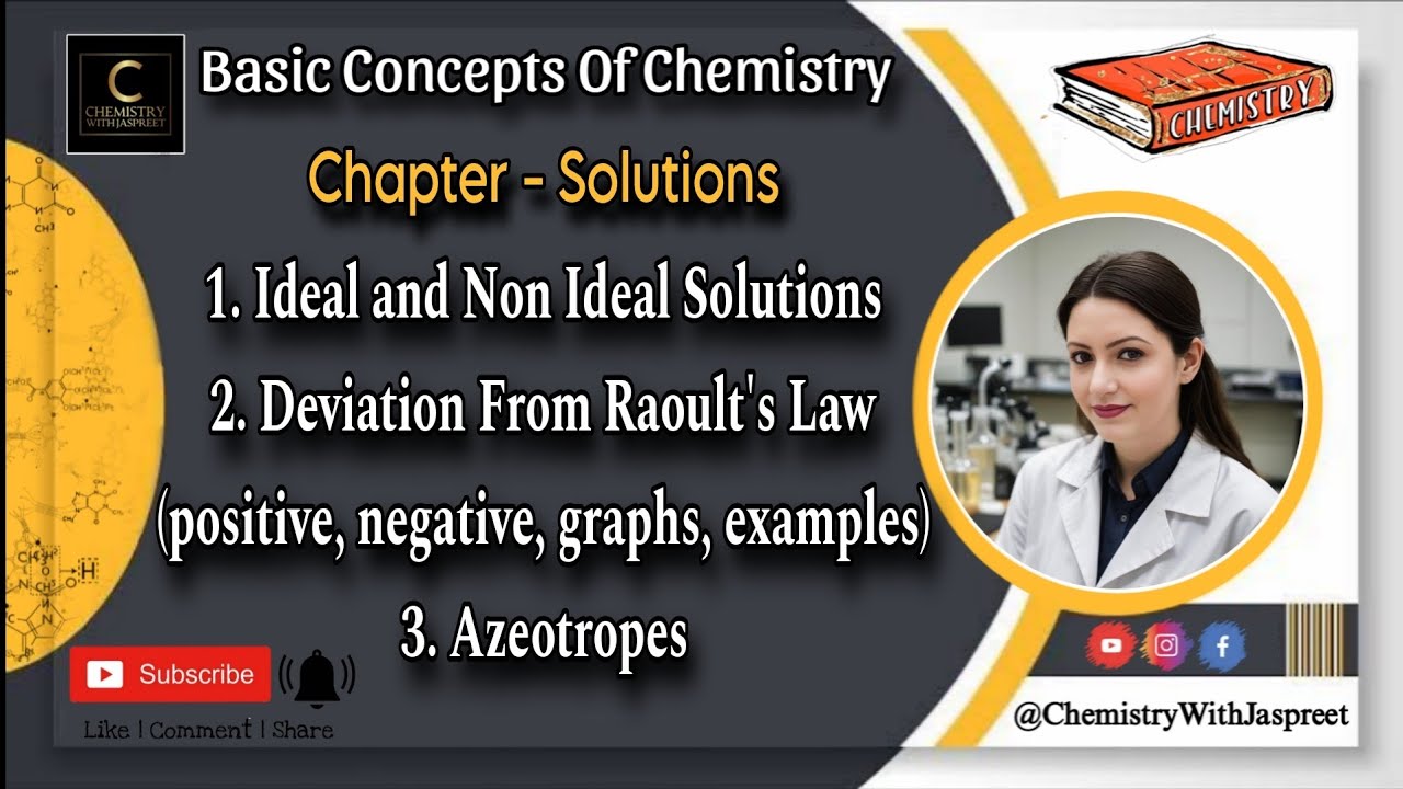 Ideal - Non Ideal Solutions | Graphs | Positive - Negative Deviation ...
