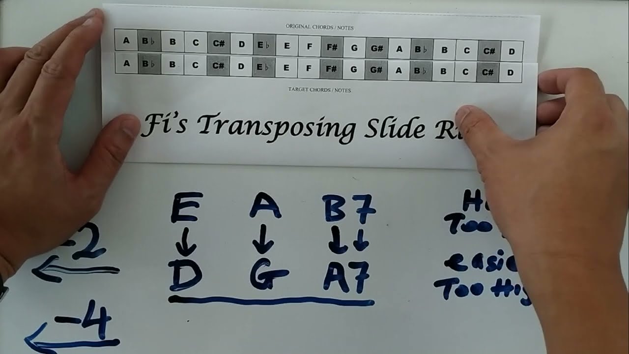 How to make any song easier to play and sing, using this DIY slide rule ...