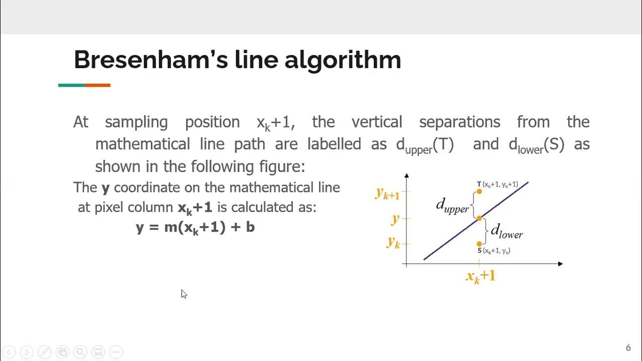 L04 Scan Conversion part 2 explained in Bangla | Computer Graphics ...