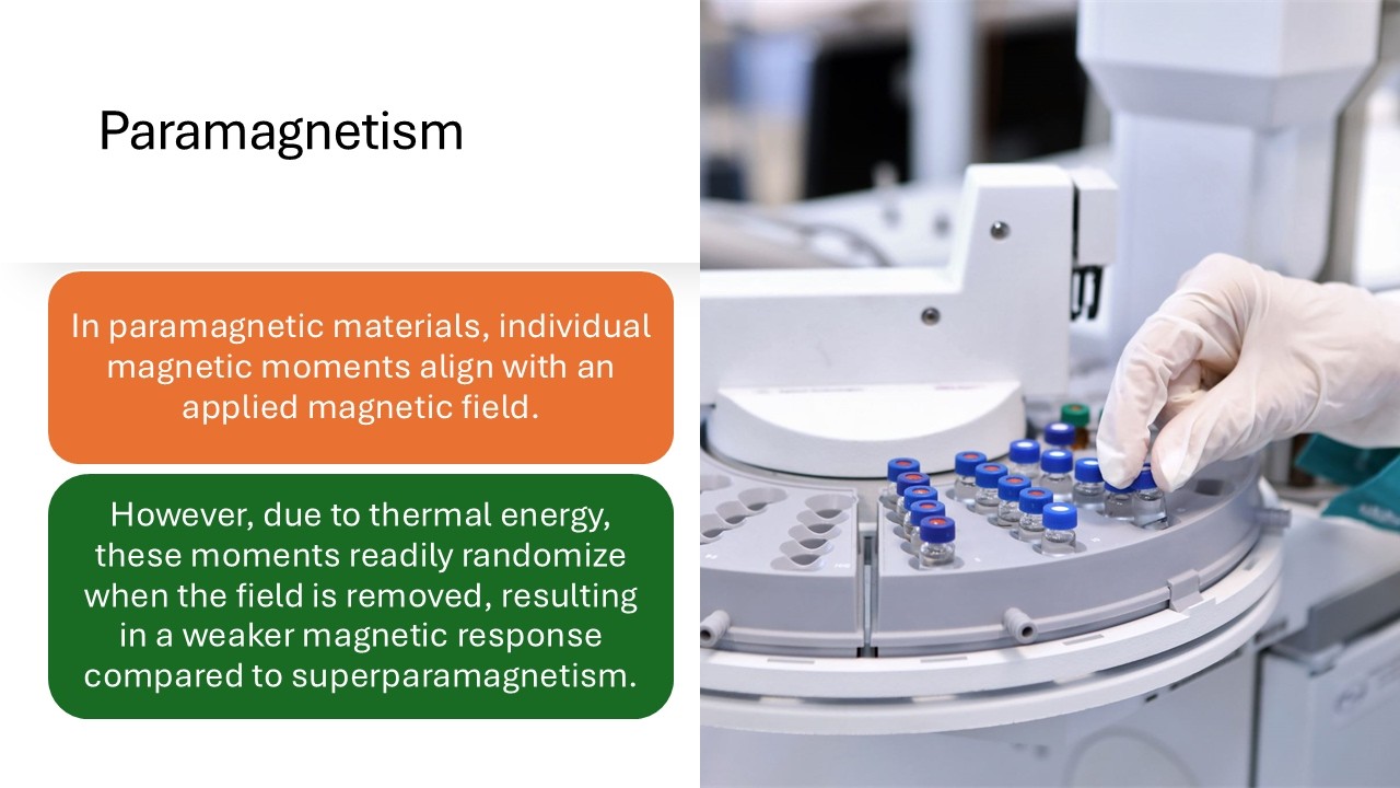 What is Superparamagnetism? - YouTube