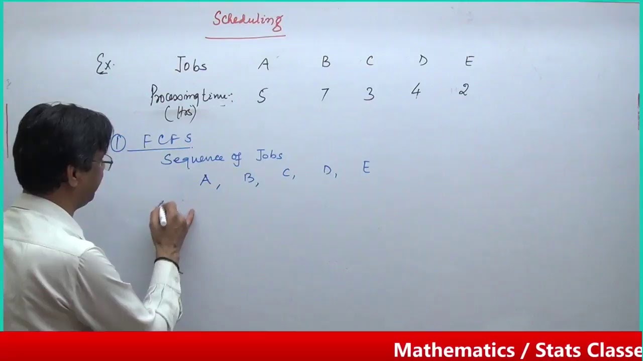 #CMA GROUP II PAPER 9 OMSM SCHEDULING Amarendra kumar's Beeta classes Live Stream - YouTube