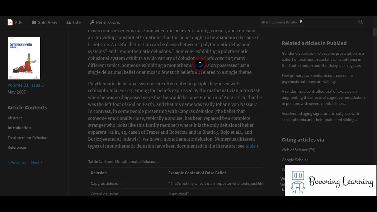 Schizophrenia and Monothematic Delusions - Great articles to read ...