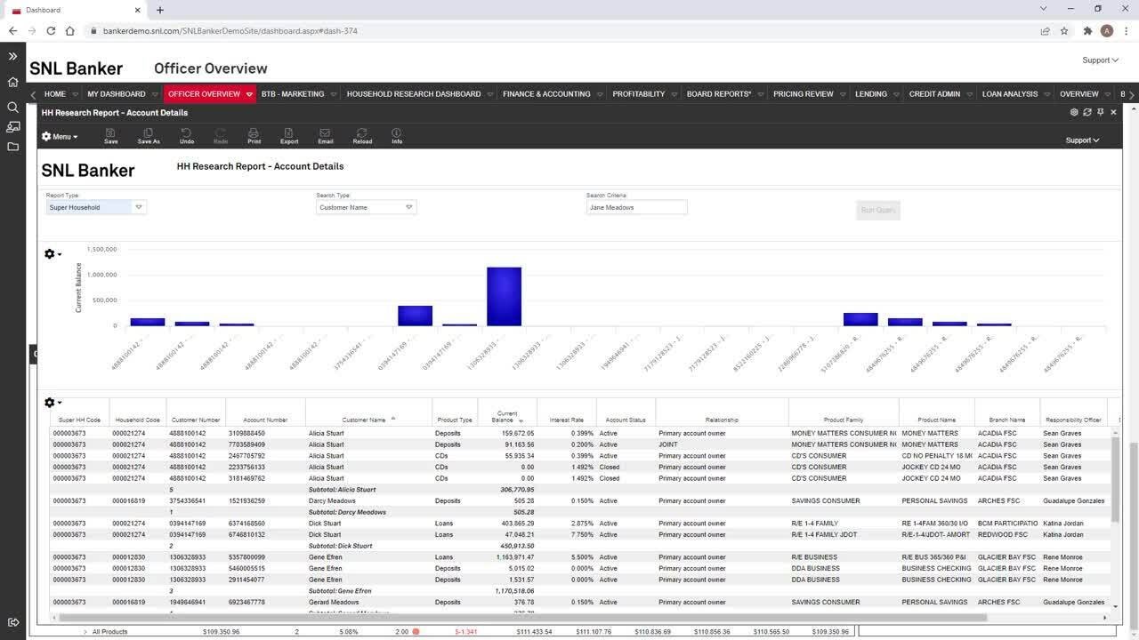 SNL Banker: Analyze Customer Financial Journey - YouTube