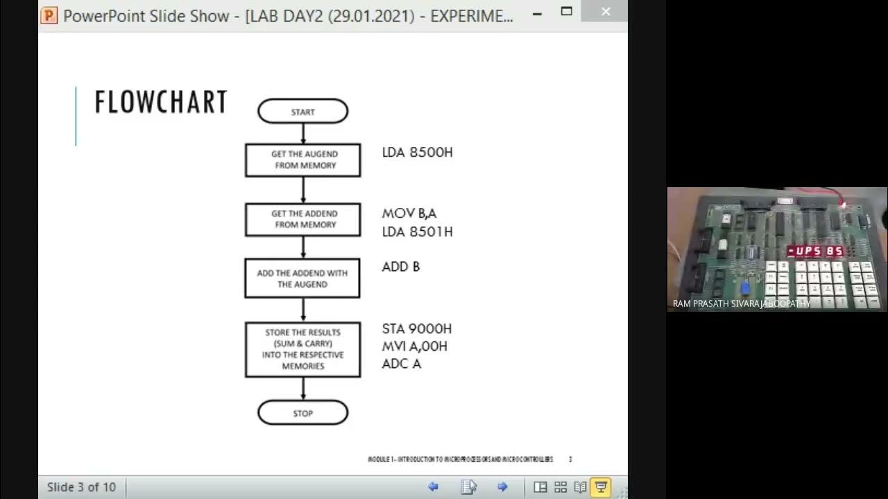 INTRODUCTION TO 8085 SIMULATOR ULTIMATE APP, 8085 TRAINER KIT ...