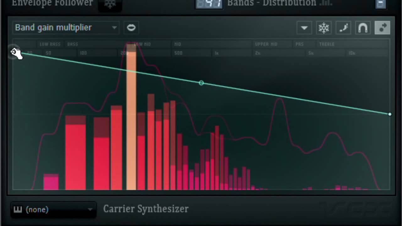 Image Line Vocodex - Curve Editor One: Band Distribution - YouTube