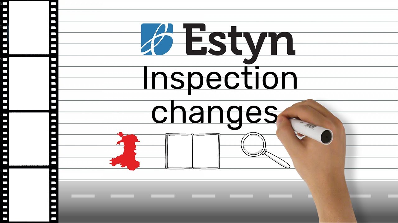 Estyn inspection changes - YouTube