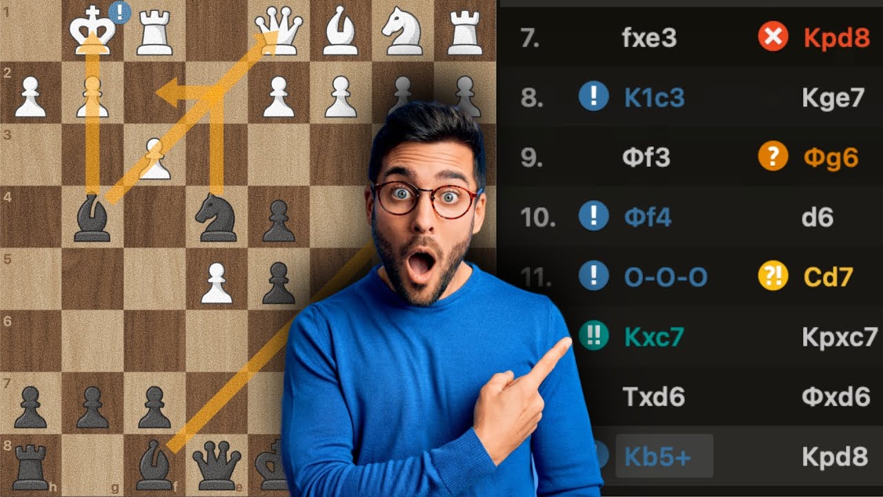 MASTERING Chess: Perfect Moves for a Winning Combination - YouTube
