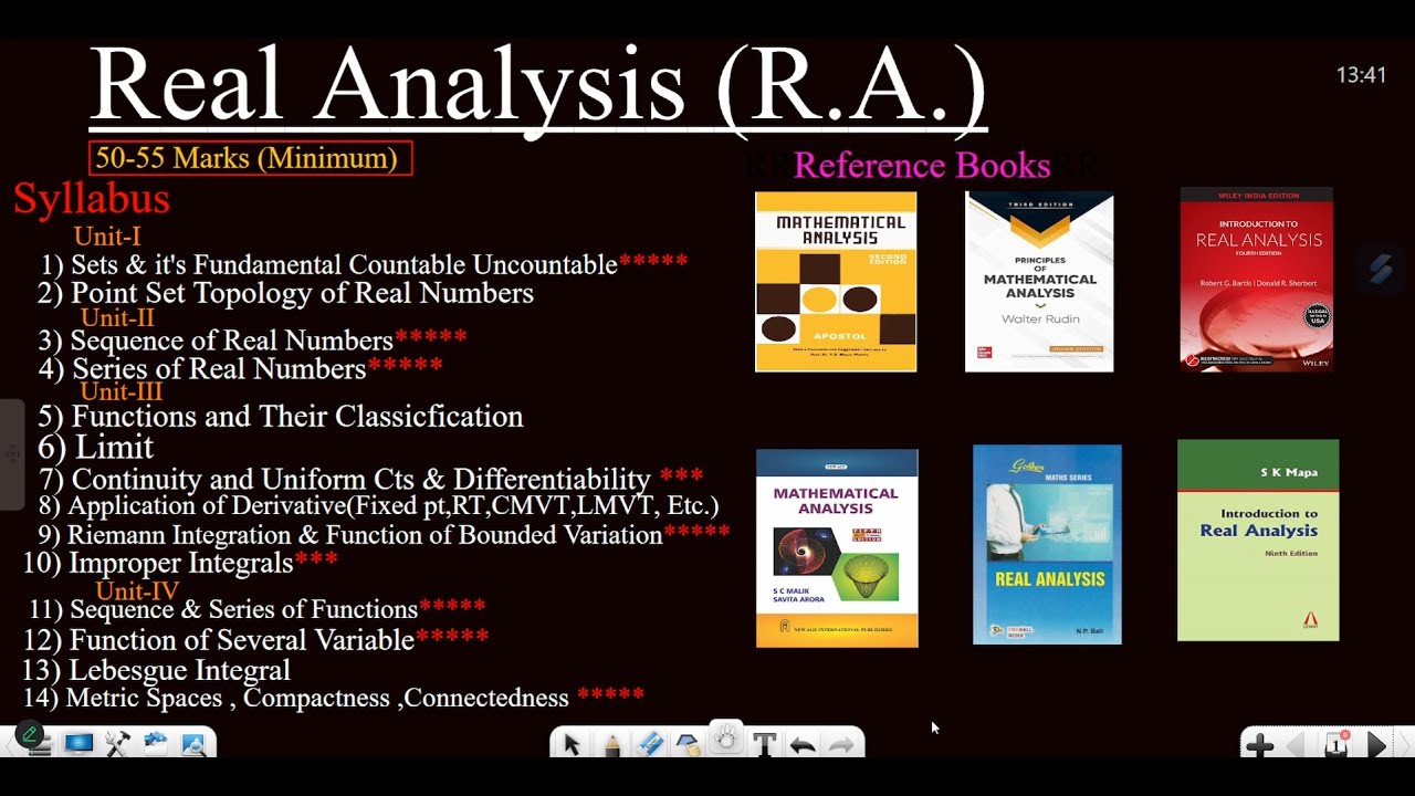 L 01 Real Analysis Csir Net Jrf Gate Iit Jam Nbhm Tifr Upsc Methematical Science